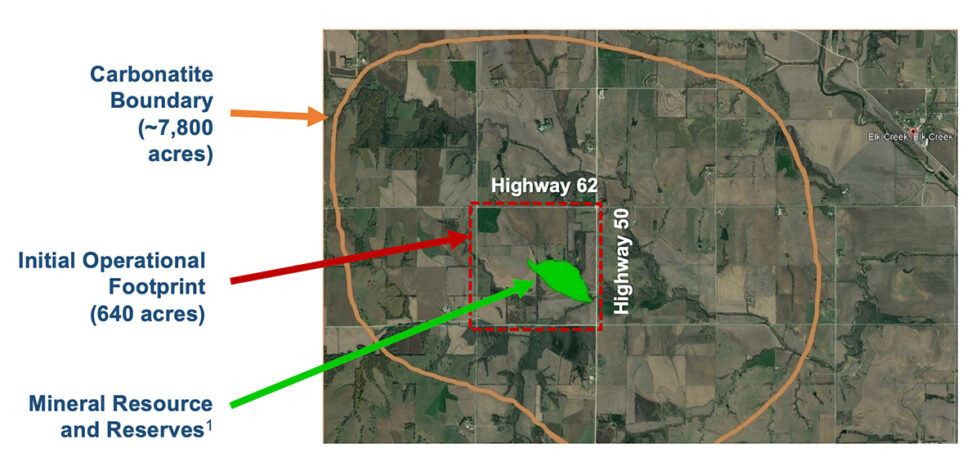 Elk Creek Project | NioCorp Developments Ltd.