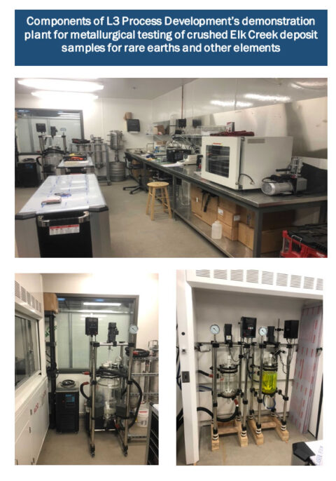 Elemental Analysis for Rare Earth Content of Historical NioCorp Elk ...